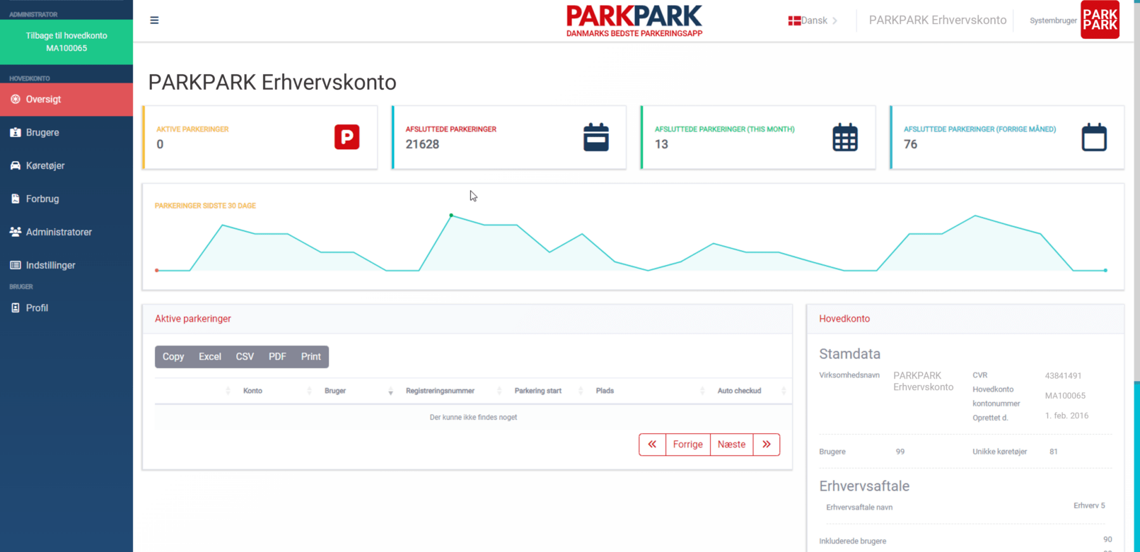 INTEGRATIONER - PARKPARK